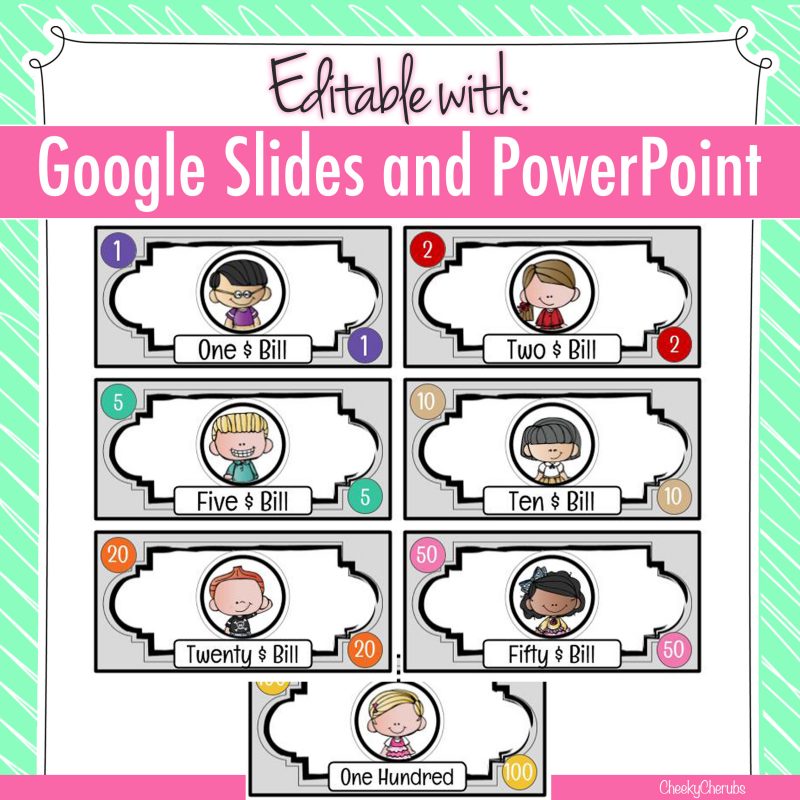 Motivate Students with Classroom Rewards - The CheekyCherubs